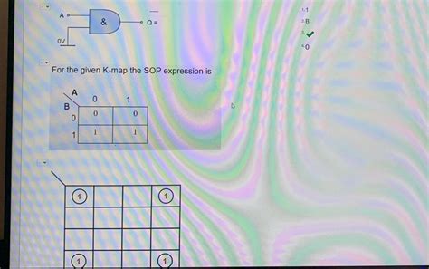 For The Given K Map The Sop Expression Is