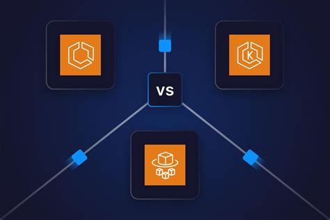 Amazon Ecs Vs Eks Vs Fargate A Comparison Of Container Management Services