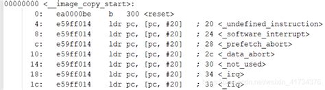 Uboot移植之源码流程分析篇3超详细！uboot源码 Csdn博客