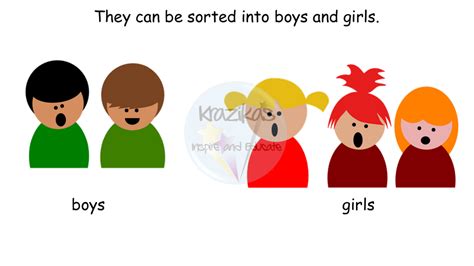 Place Value Year 1 Inspire And Educate By Krazikas