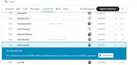 Manoj Gadde On Linkedin Kaggle Datascience