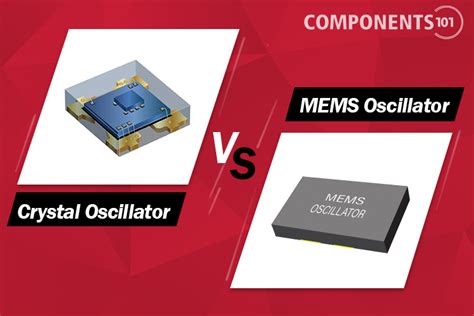 Crystal Oscillator Vs Mems Oscillator