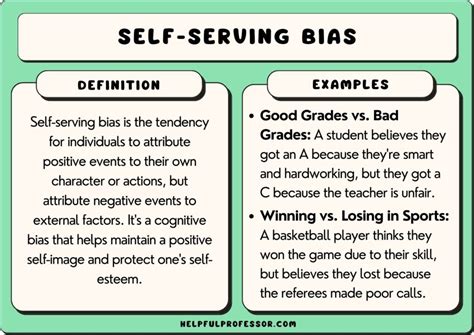 Examples Of Self Serving Bias In Daily Life And Work