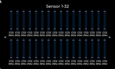 Lvgl Scale Performance Issues My Projects Lvgl Forum
