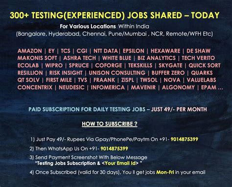 Job Curator Testing Space On Linkedin Testing Testing Selenium Testing Manualtesting