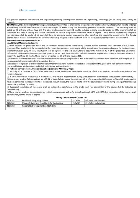 Solution Civil Engineering Syllabus Of Vtu 3 To 8 Sem For 2021 Scheme