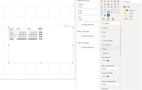 re variance column in matrix microsoft fabric community