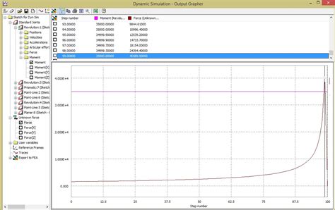 solved dynamic simulation guidance autodesk community