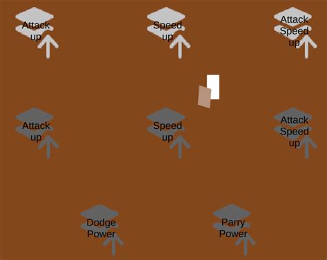 first devlog dps dodge parry slash by jackwak