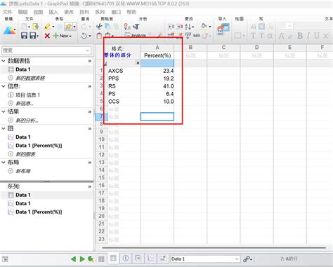 Graphpad将普通饼图升级为高级的圆形华夫饼图graphpad做饼图 Csdn博客
