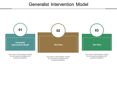 Generalist Intervention Model Ppt Powerpoint Presentation Guide Cpb