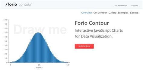 40 Best Javascript Libraries And Jquery Plugins