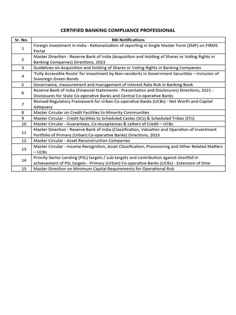 Compliance Cert Rbi Jan Jun23 Pdf Reserve Bank Of India Banks