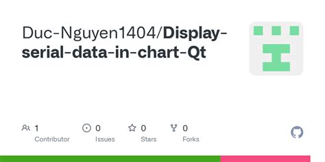 Github Duc Nguyen1404display Serial Data In Chart Qt