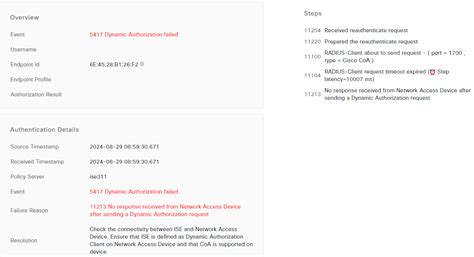 Solved 5417 Dynamic Authorization Failed Cisco Community