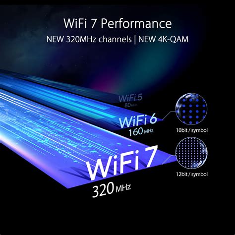 Snapklik Com Asus Rt Be U Be Be Tri Band Performance Wifi Extendable Router