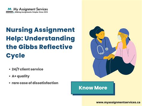 Advantages Of Using Gibbs Reflective Cycle In Nursing Rassignment