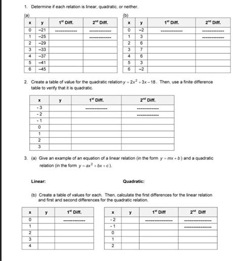 Solved 1st Diff 1diff 2nd Diff 21 1 Determine If Each