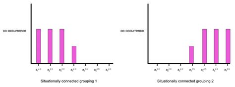 Midflip Whats In The Box Towards Interpretability By