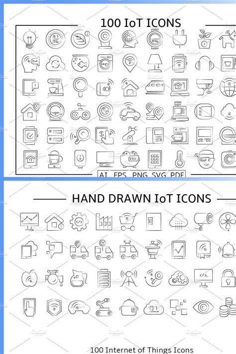 Internet Of Things IoT Icons MasterBundles