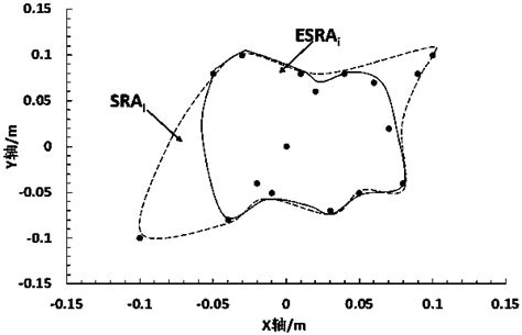 Recognition And Interpreting Evaluation Method For Shale Reservoir Fractured Fractures Eureka