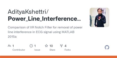 Github Adityakshettri Power Line Interference Removal In Ecg Signal Comparison Of Iir Notch