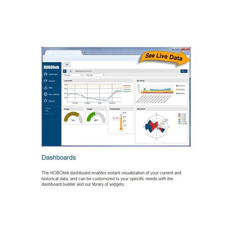 HOBOlink Powerful Web Based Access To Your Data Maranata Madrid SL NIF B 85746204