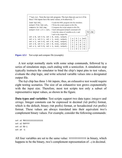 The Elements Of Computing Systems Building A Modern Computer From