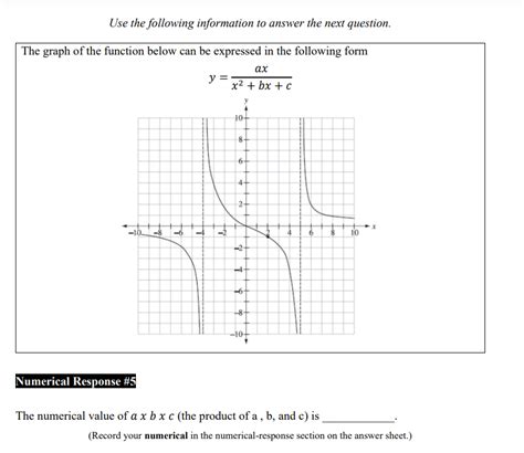Solved Use The Following Information To Answer The Next Chegg
