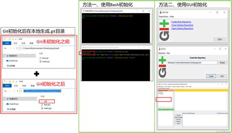 git使用指南 —— 命令行操作 or 图形化工具 git图形化管理工具 csdn博客