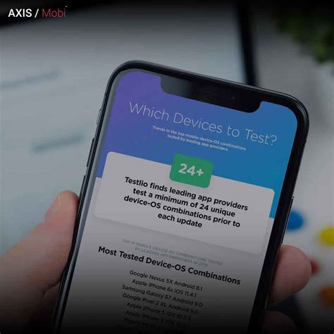 Best Ways How Optimize Your Website For Mobile Devices