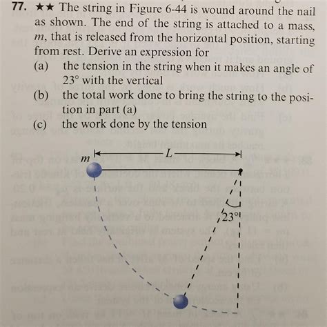 Solved The String In Figure Is Wound Around The Chegg Com