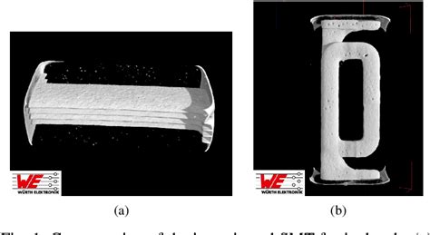Figure 1 From Broadband 3d Modeling And Simulation Of Dc Biased Smt Ferrite Beads For Emi