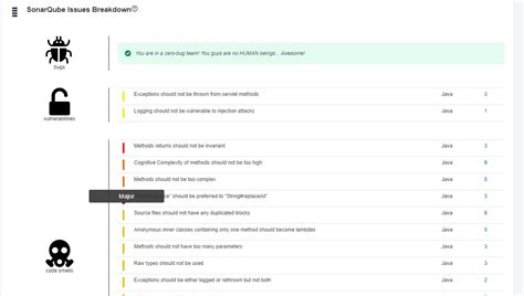 Crea Asuntos De Cualquier Severidad De Sonarqube Sonarcloud Excentia