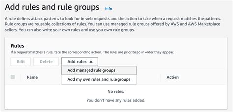 Aws Managed Rules For Aws Waf について整理 空想ブログ