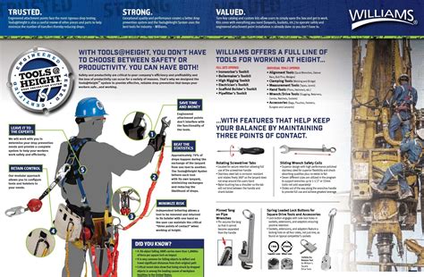 Tools At Height Tool Tethers Safety Lanyards Pro Tool