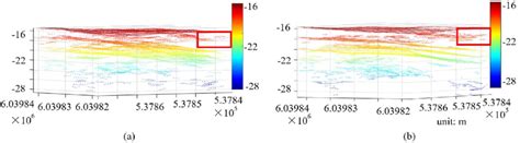 Comparison Results Of Different Surface Extraction Results A Surface Download Scientific
