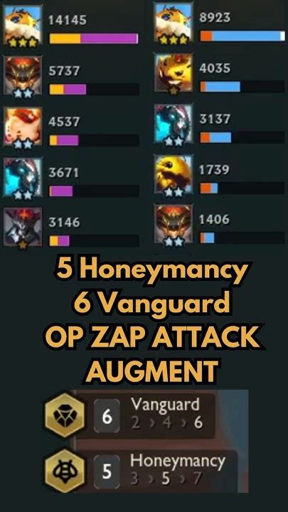 Blitzcrank Too Tanky 5 Honemancy And 6 Vanguard Trait Zap Attack Augment Tftshorts Tft