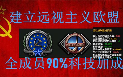 【钢铁雄心4冷战】打造红色星球 06 五一大建哔哩哔哩bilibili钢铁雄心