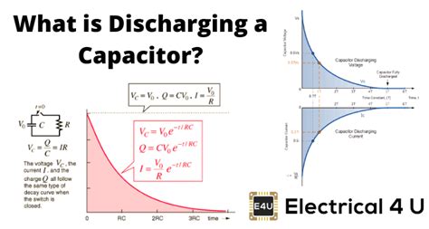 Capacitor Discharge Graph My Xxx Hot Girl