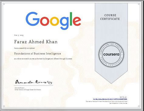 Faraz Ahmed Khan On Linkedin Businessintelligence Dataanalytics Professionaldevelopment