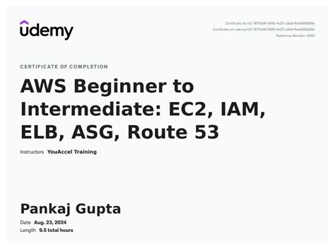 Pankaj Gupta On Linkedin Aws Cloudcomputing Ec2 Iam Learning Continuousimprovement