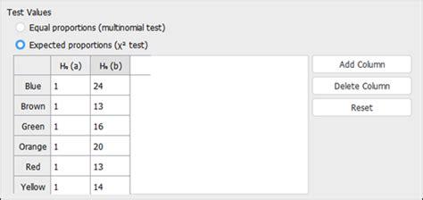 Bayesian Multinomial Gui Compressed Issue Jasp Stats Jasp Issues Github