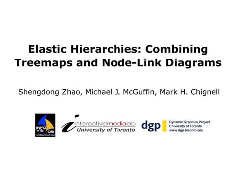 Elastic Hierarchies Combining Treemaps And Node Link Diagrams Ppt