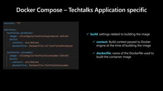 Manage Multi Container Apps With Docker Compose Pdf Operating Systems Computer Software And