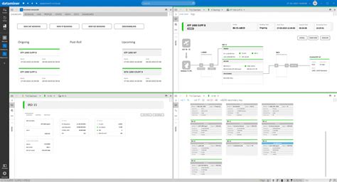 Whats New In The Use Case Library Dataminer Dojo