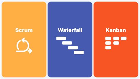 Agile The Ultimate Approach To Web Development Jetruby