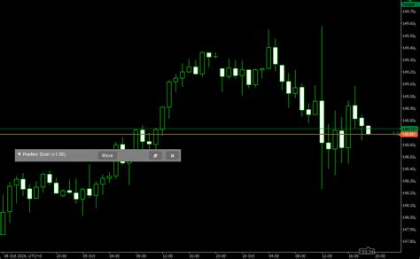 Position Sizer Robot For Ctrader Cbot