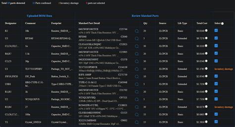 pcb design alternatives · issue 13 · jfedor2 flatbox · github