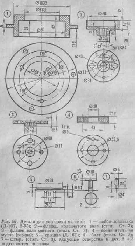 Настройка магнето на иж планета